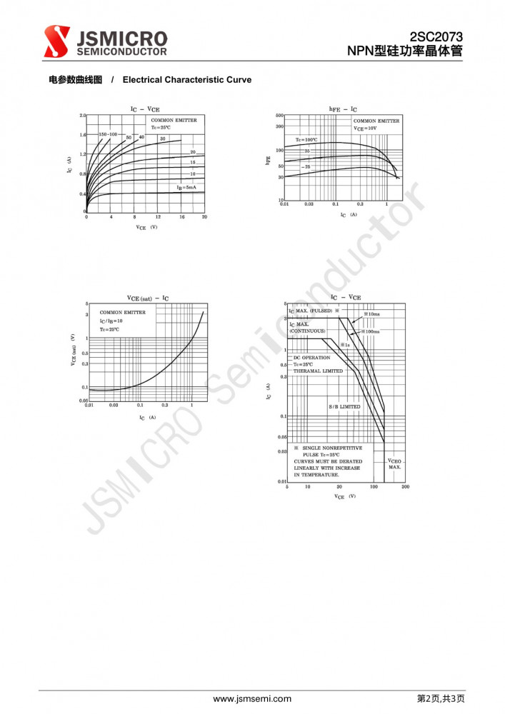 2SC2073 datasheet page 2