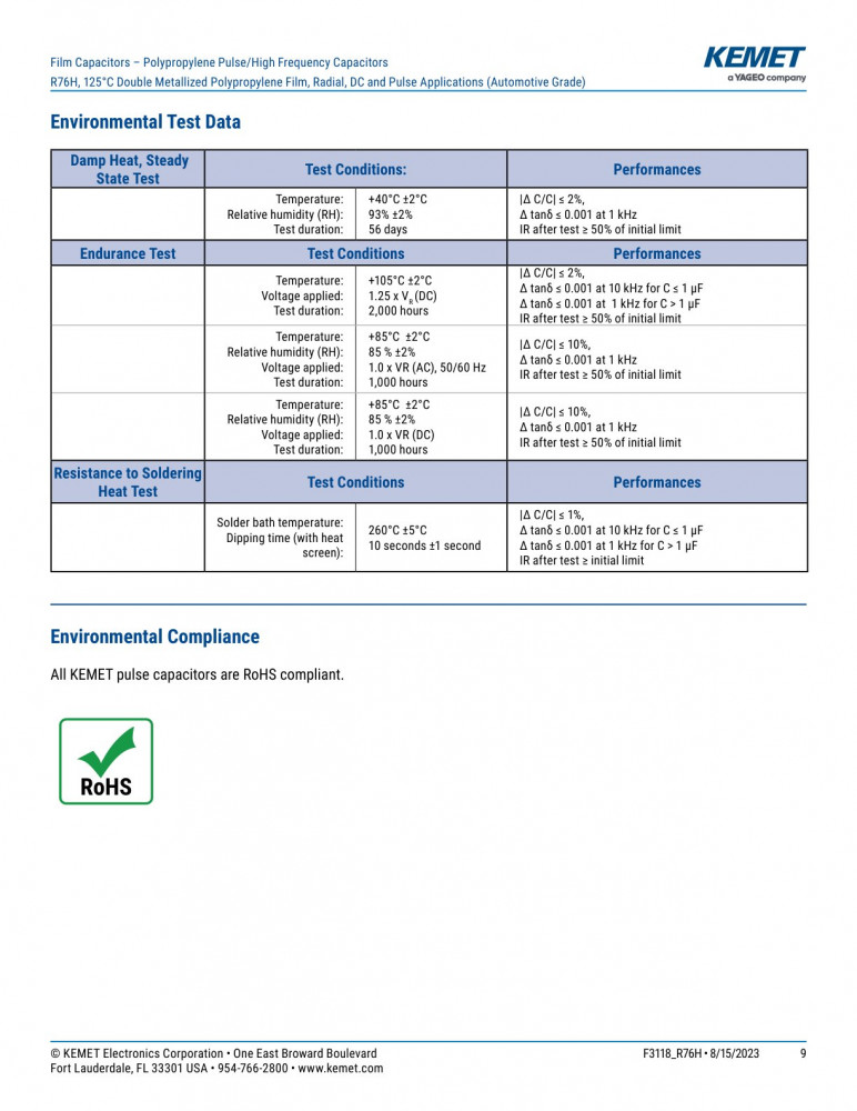 KEMET R76H datasheet page 9
