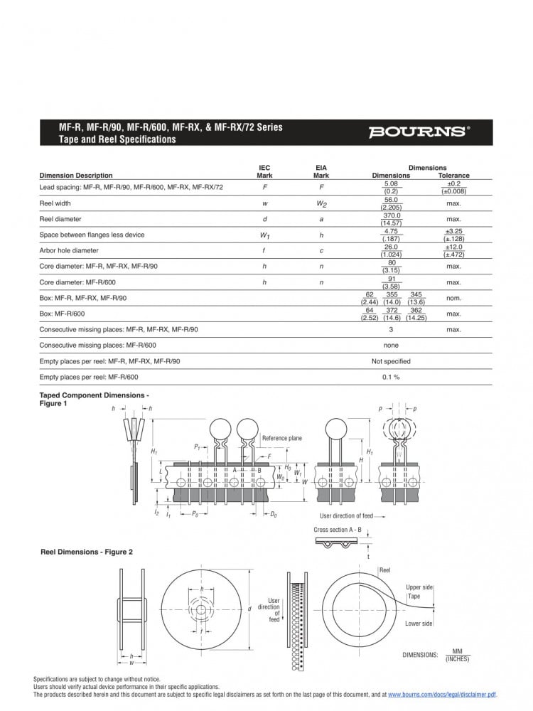 BOURNS MF-RX135 datasheet page 4