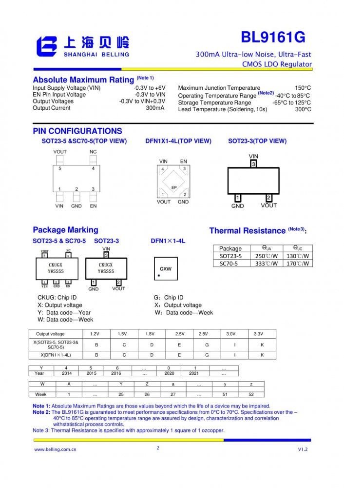 BL9161G datasheet page 2