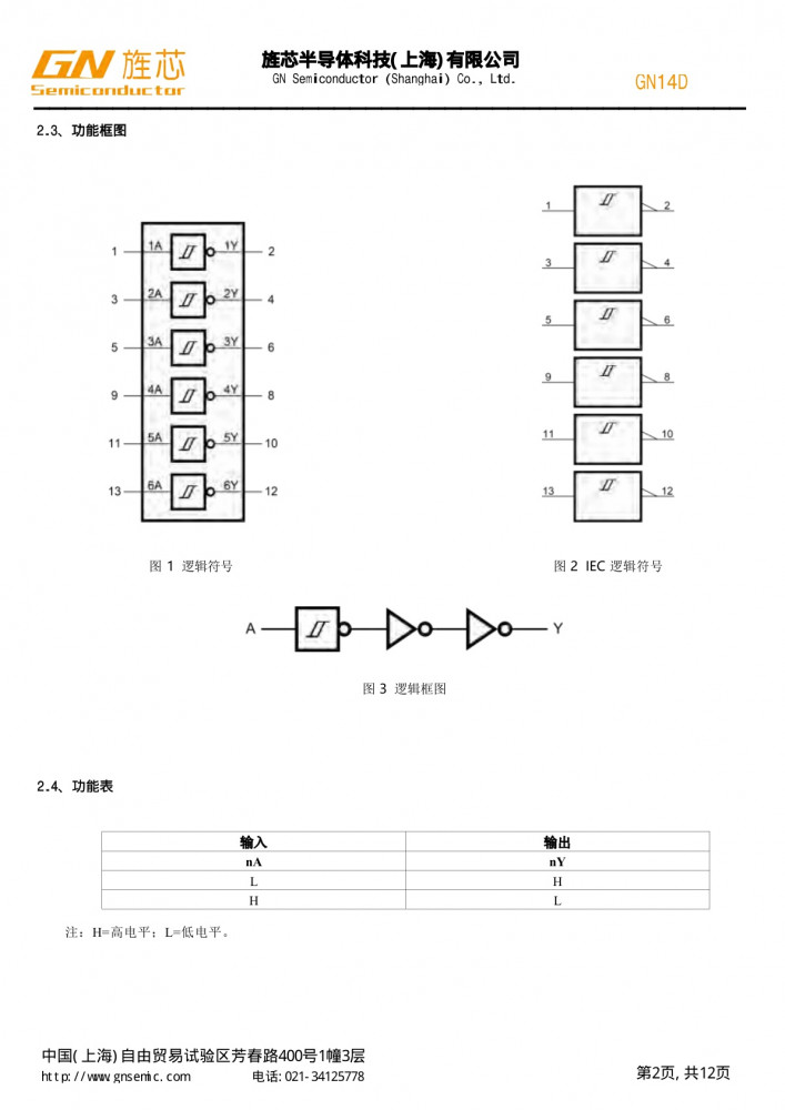GN14D datasheet page 2