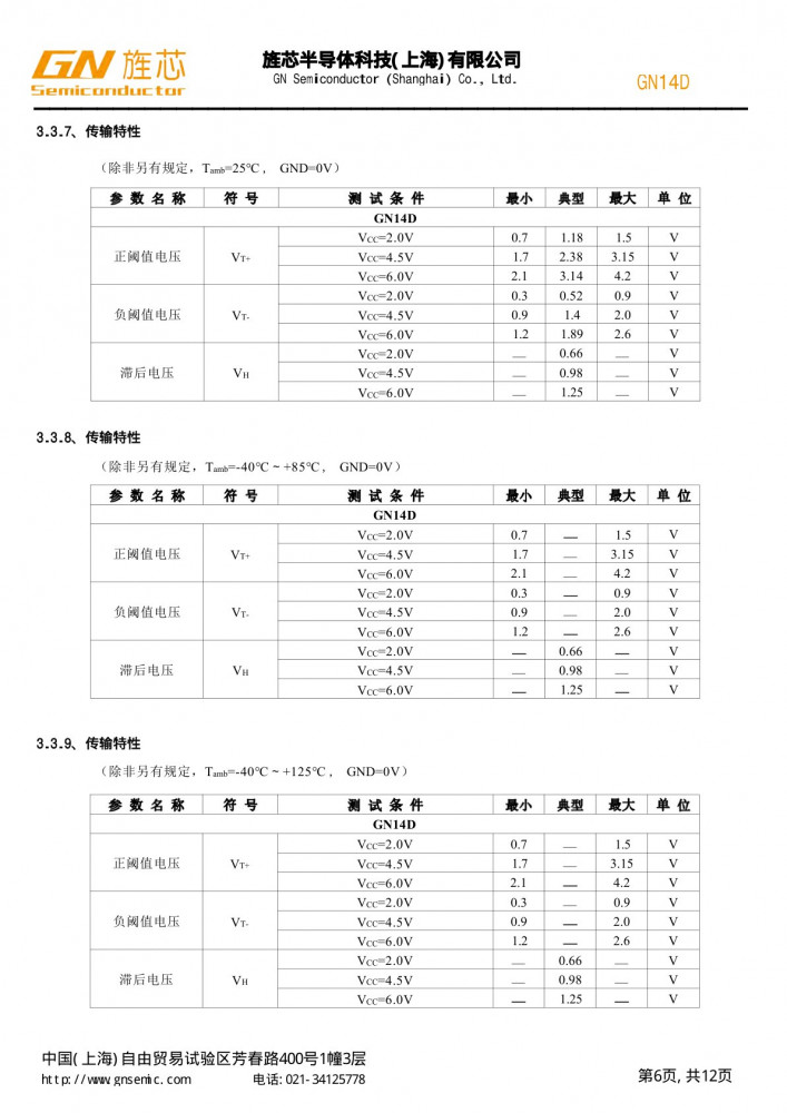GN14D datasheet page 6