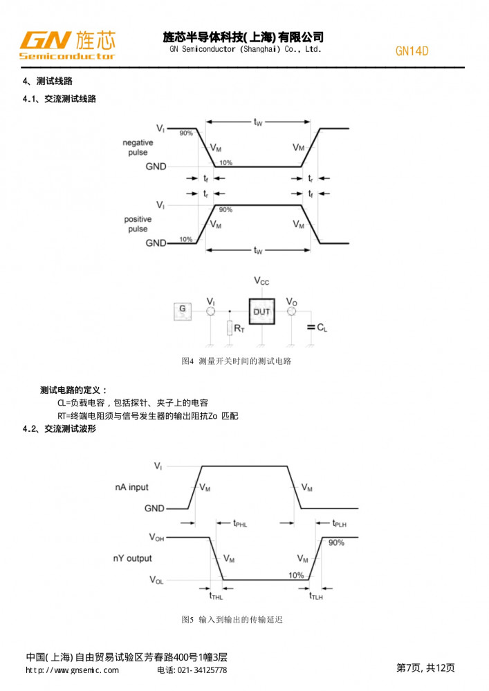 GN14D datasheet page 7