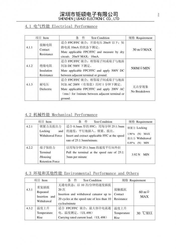 AF125-S12HCC-00 specification page 3