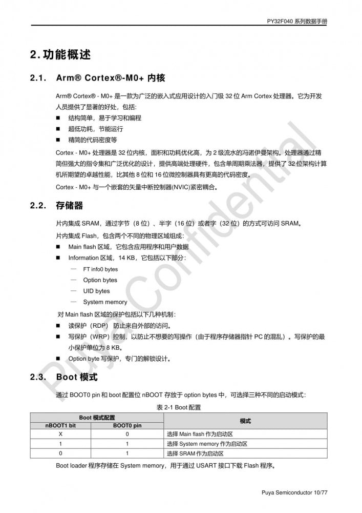 PY32F040 datasheet page 10