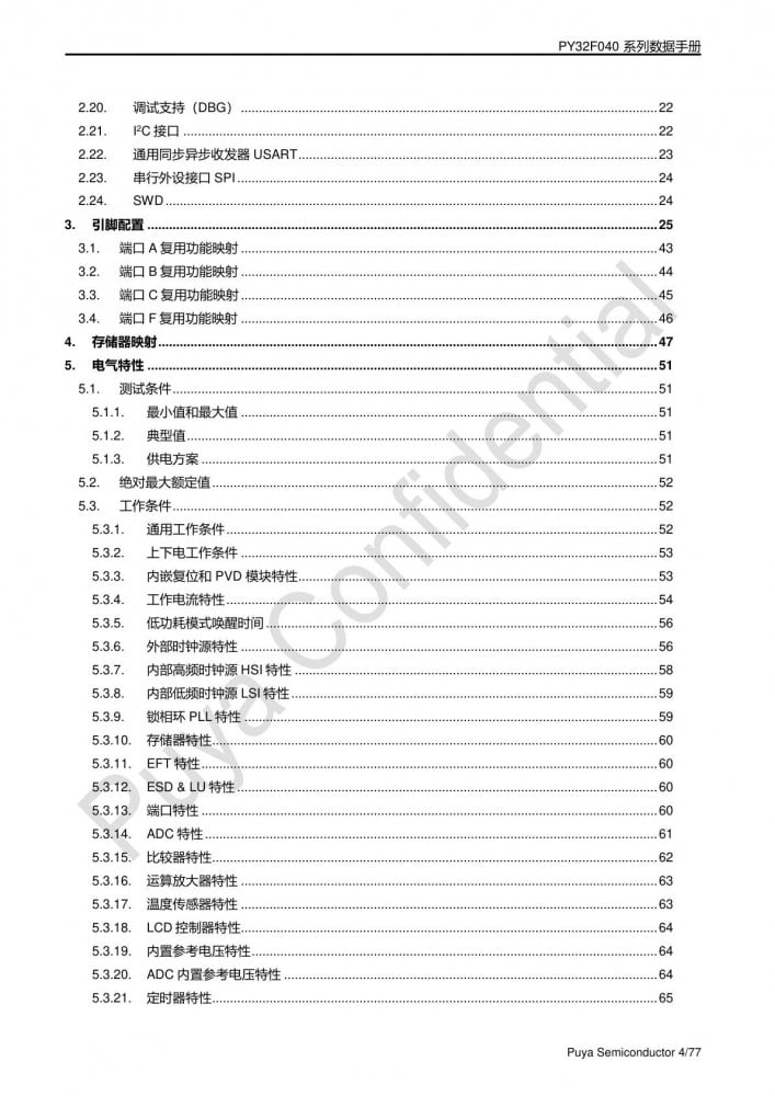 PY32F040 datasheet page 4