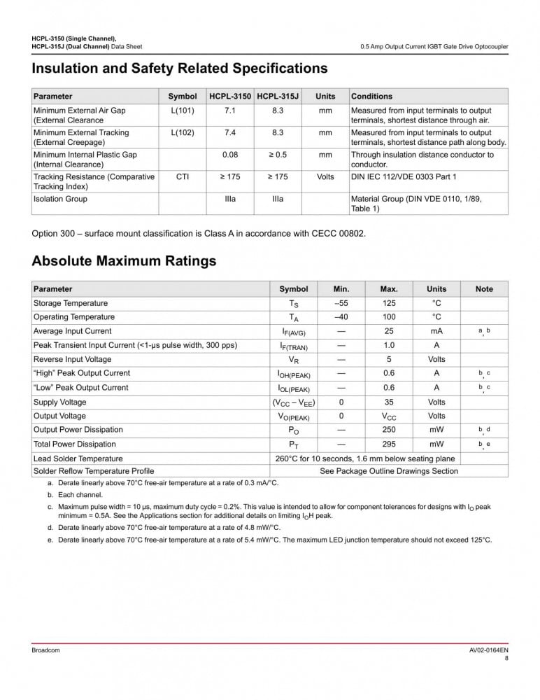 HCPL-3150 datasheet page 8