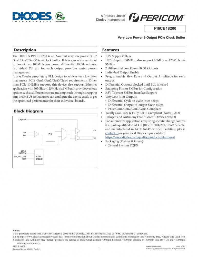PI6CB18200ZDIEX datasheet page 1