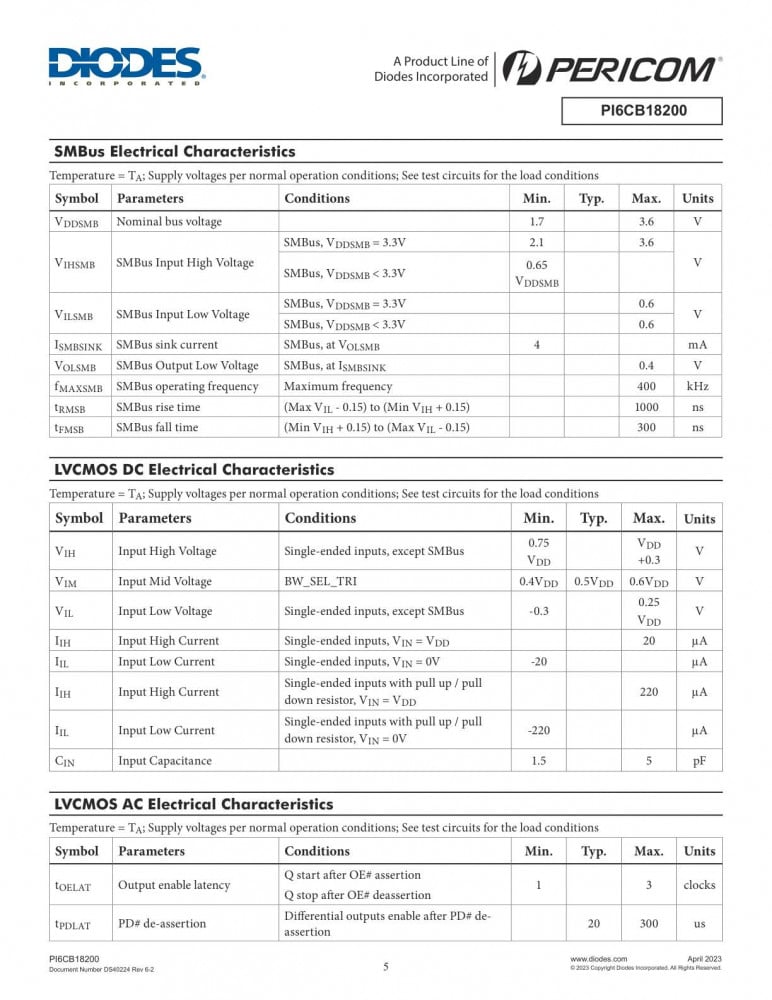 PI6CB18200ZDIEX datasheet page 5