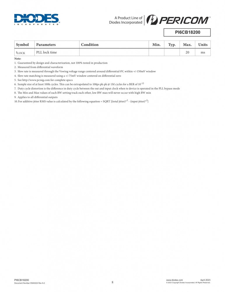 PI6CB18200ZDIEX datasheet page 8