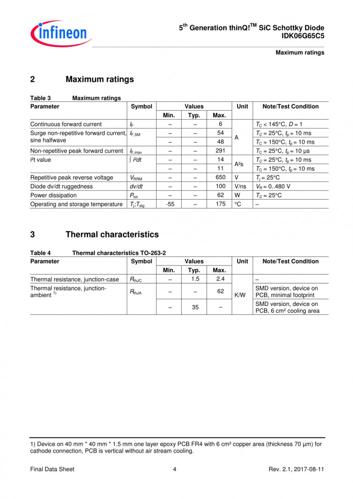 IDK06G65C5XTMA2 datasheet page 4