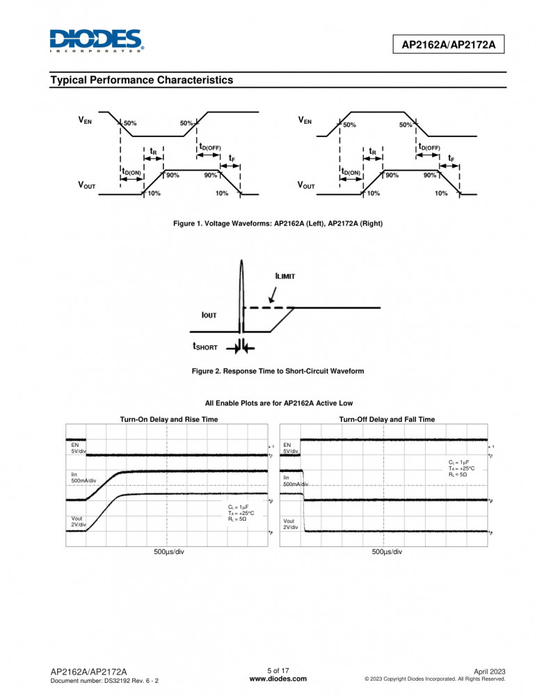 AP2172AFGEG-7 technical document page 5