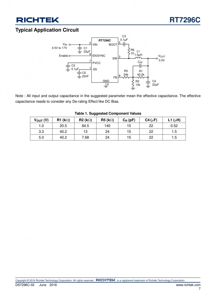 RT7296C datasheet page 7