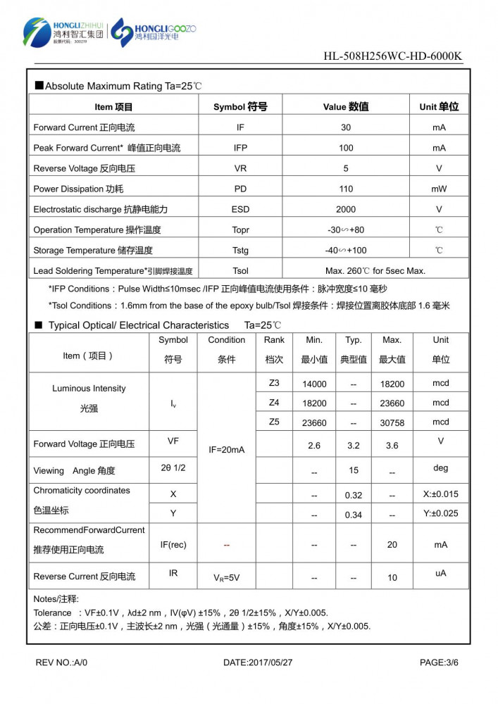 HL-508H256WC-HD specification page 3