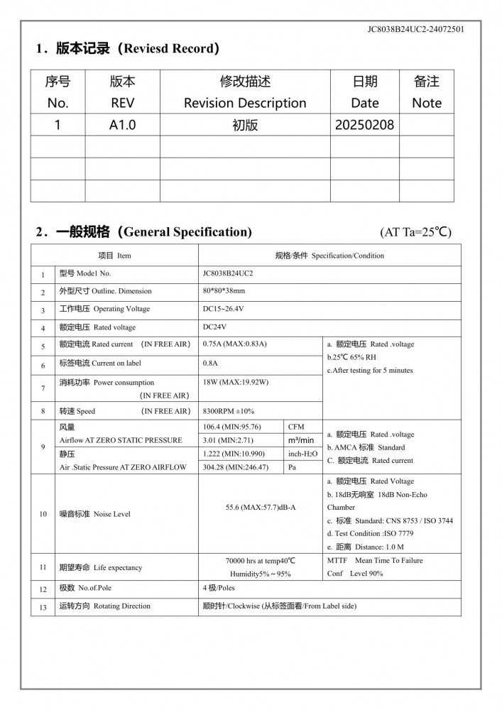 JC8038B24UC2 approval sheet page 2