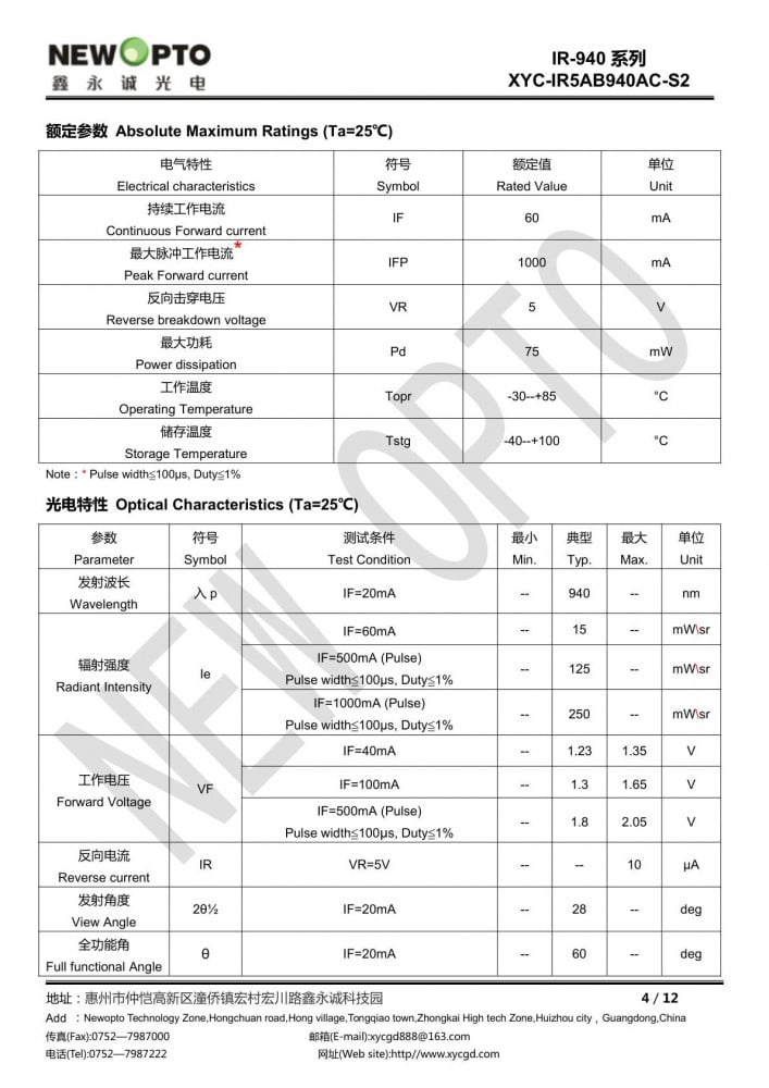 XYC-IR5AB940AC-S2 specification page 4