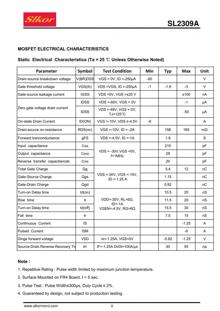 SL2309A datasheet page 2