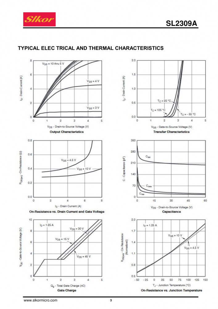 SL2309A datasheet page 3