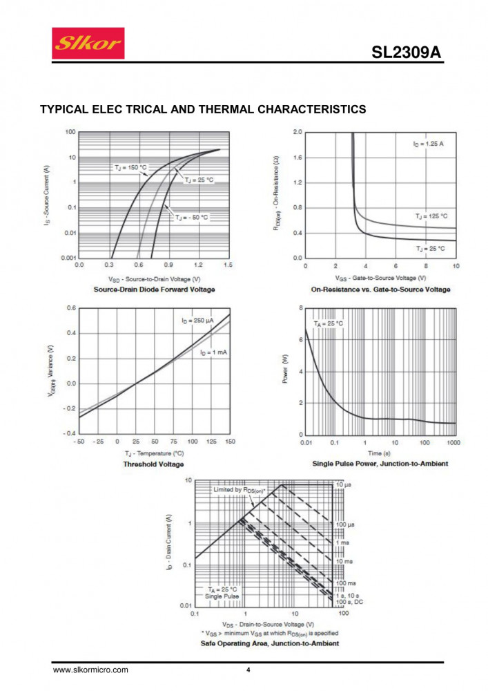 SL2309A datasheet page 4