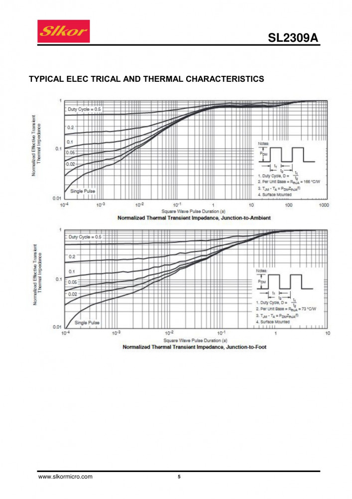 SL2309A datasheet page 5