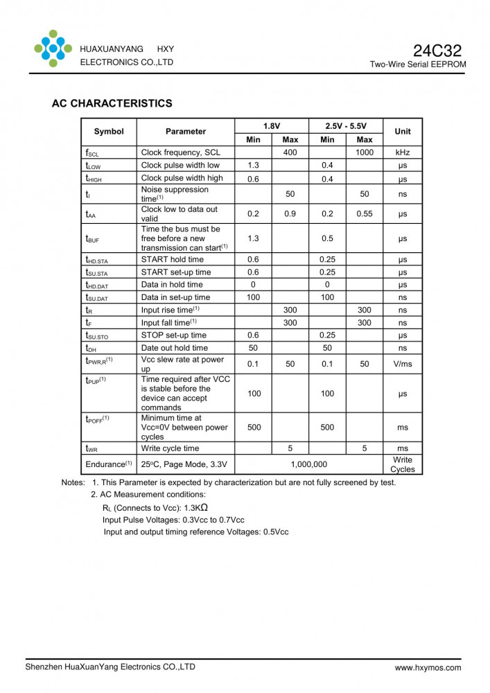 24C32-HXY datasheet page 10