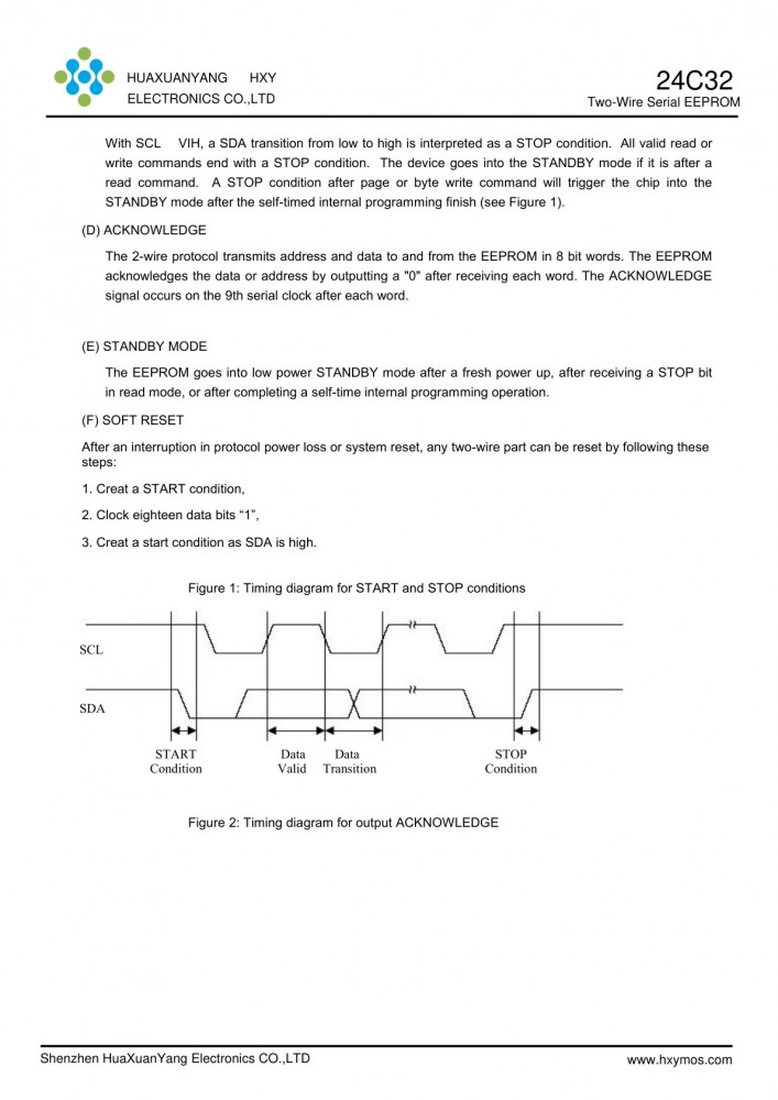 24C32-HXY datasheet page 4