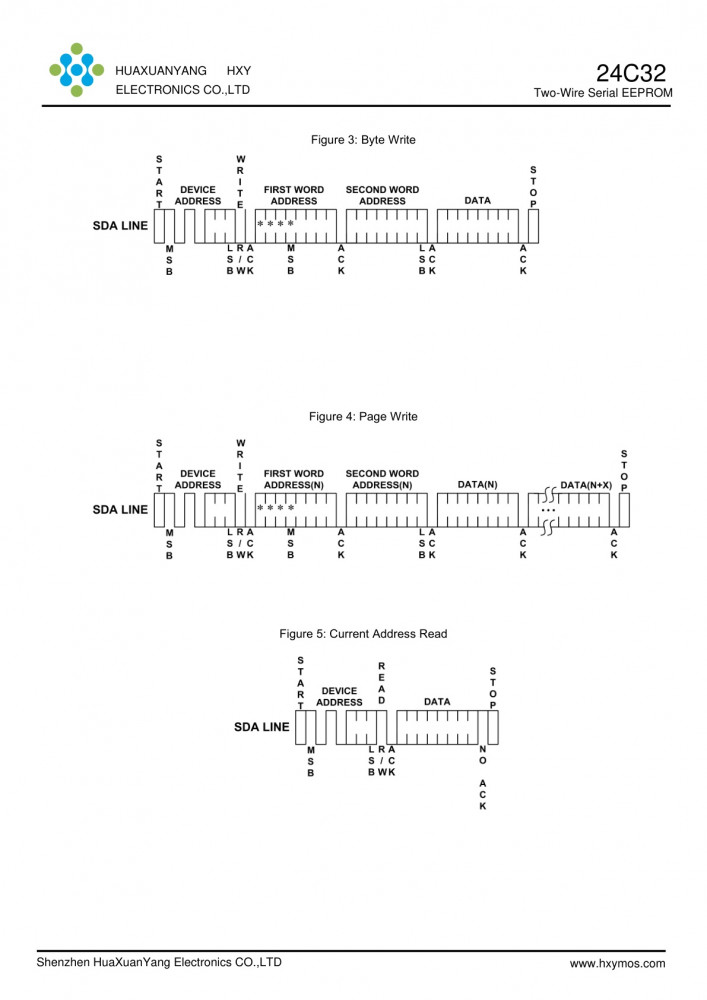 24C32-HXY datasheet page 7