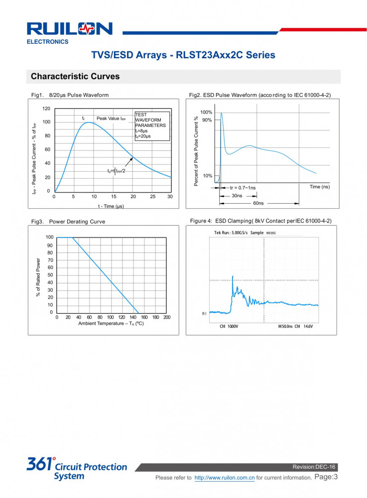 RLST23A362C datasheet page 4