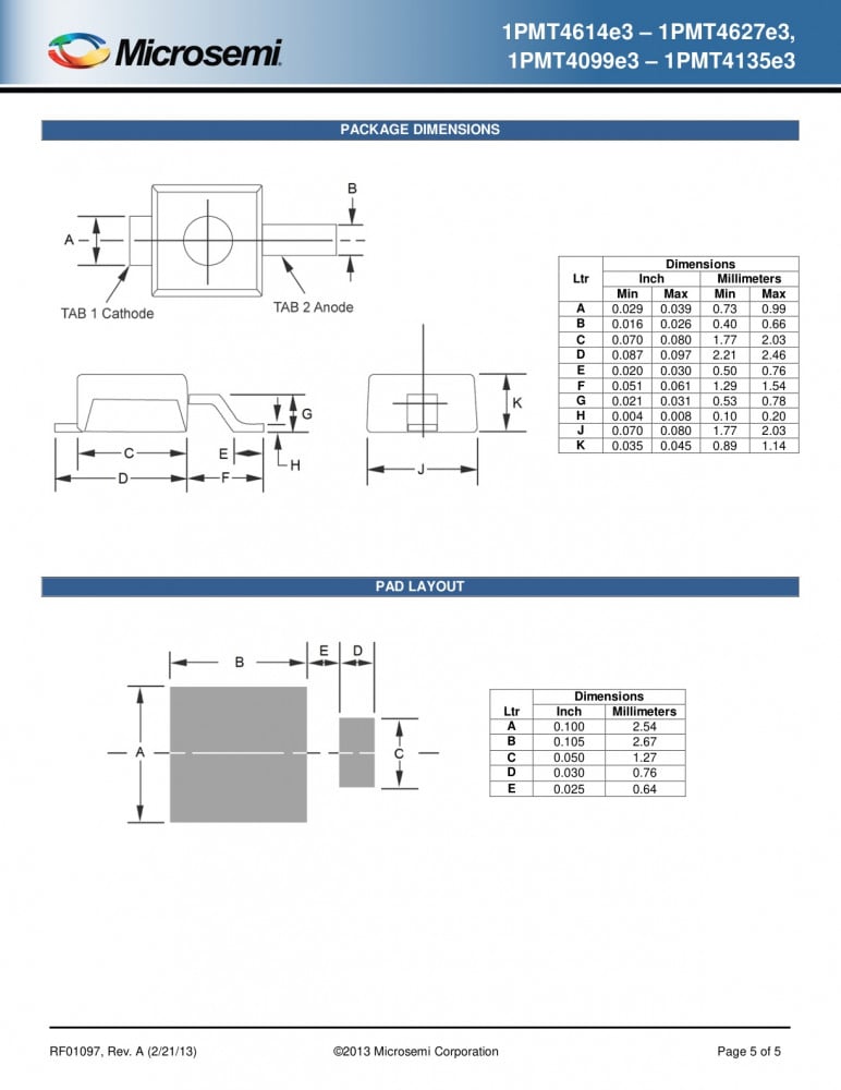 1PMT4135E3/TR7 datasheet page 5