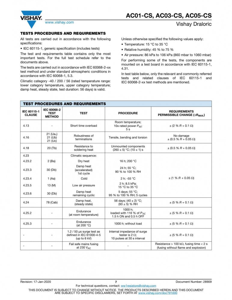 Vishay AC05-CS datasheet page 7