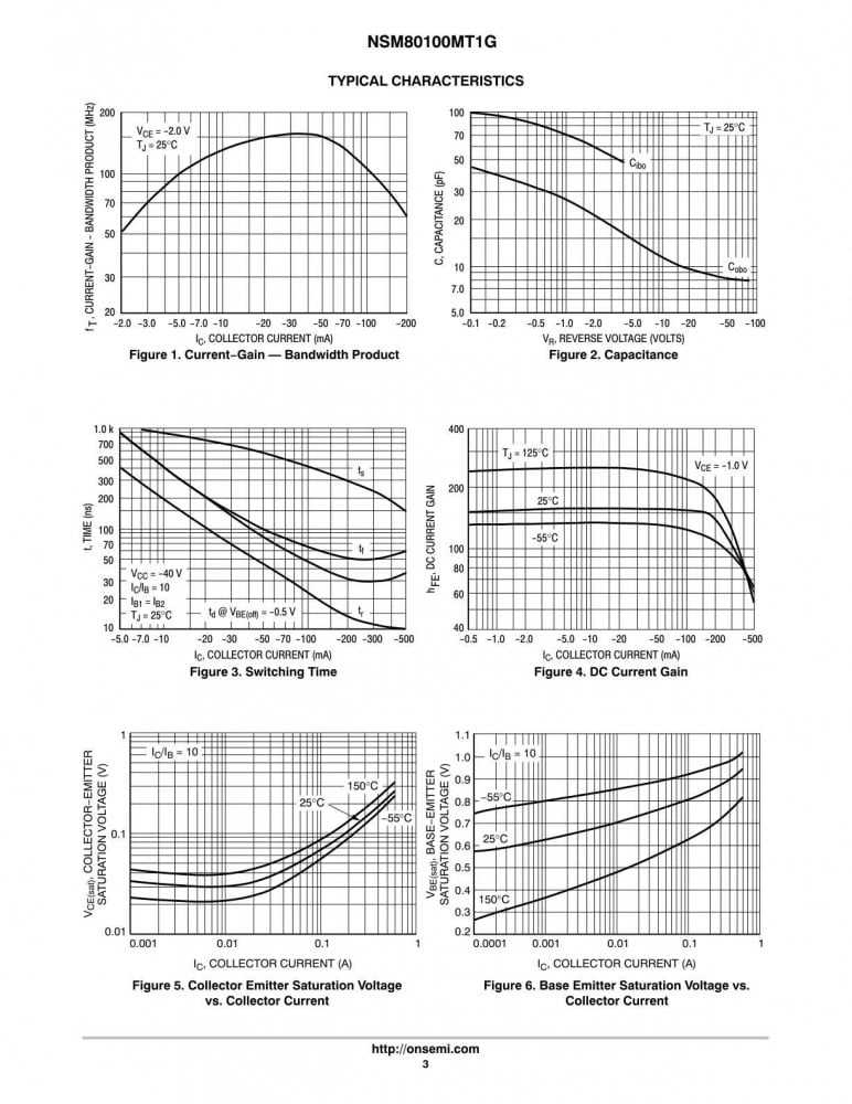 NSM80100MT1G technical document page 3