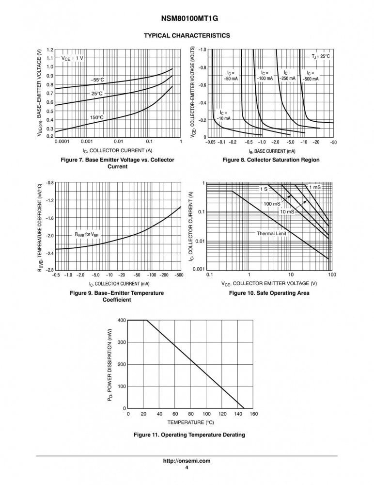 NSM80100MT1G technical document page 4