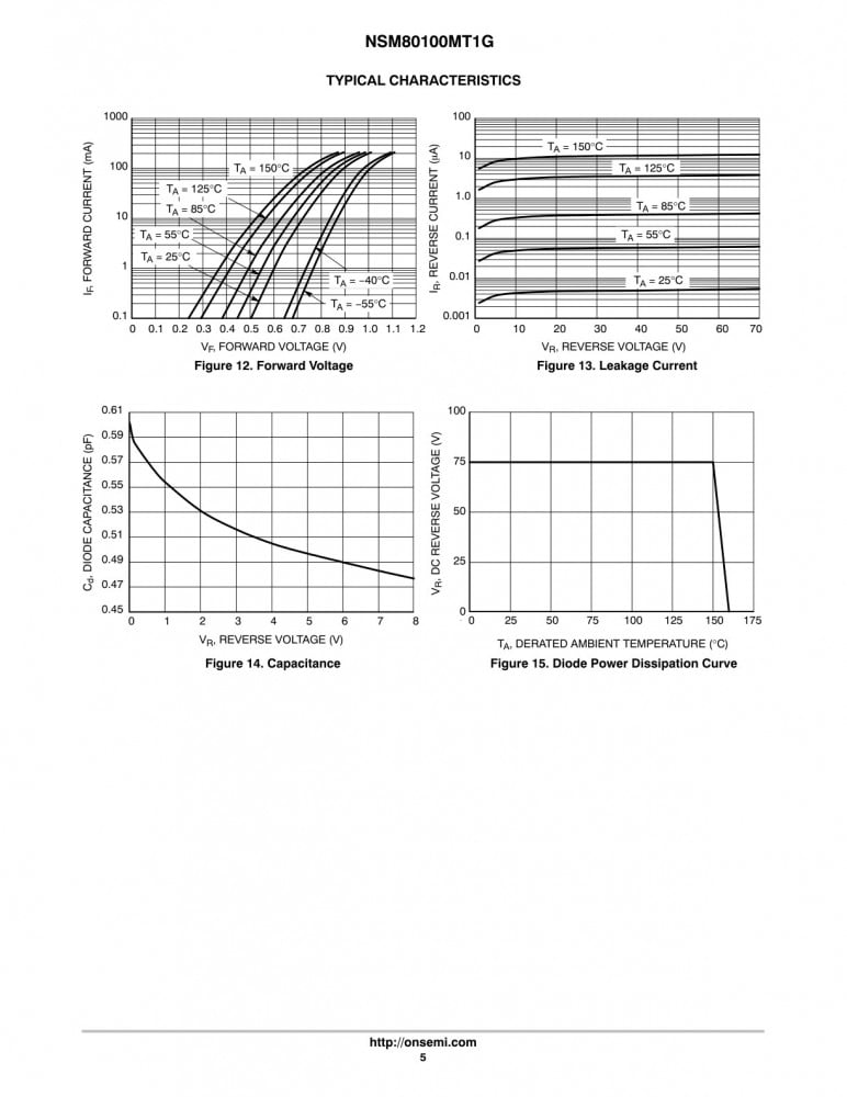 NSM80100MT1G technical document page 5