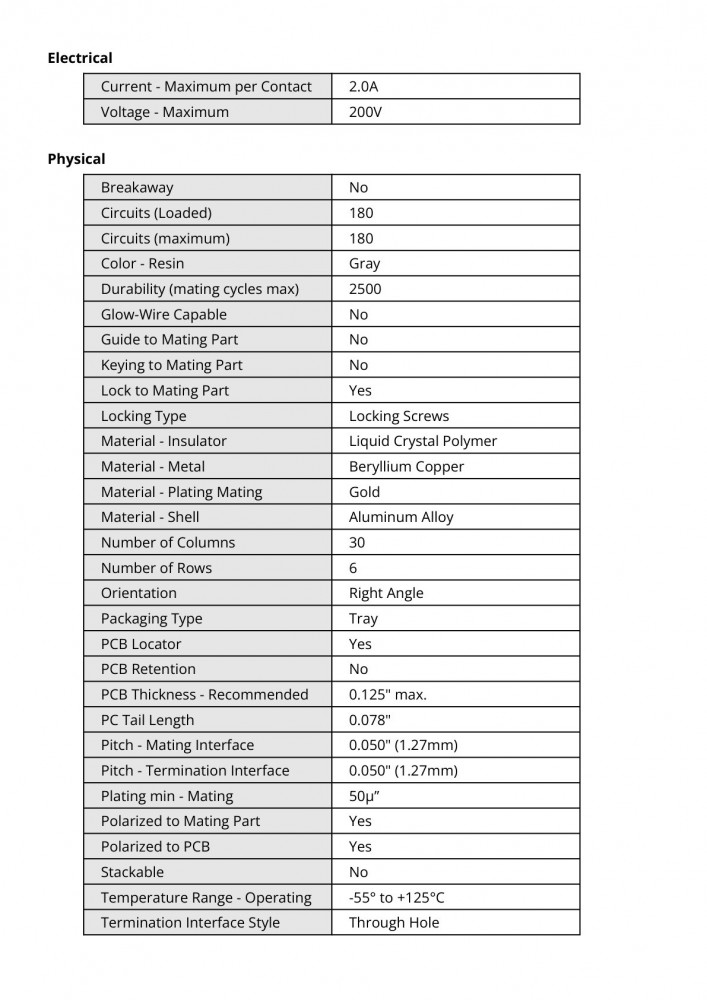 VRRAF-06-30-50-02-L technical document page 2
