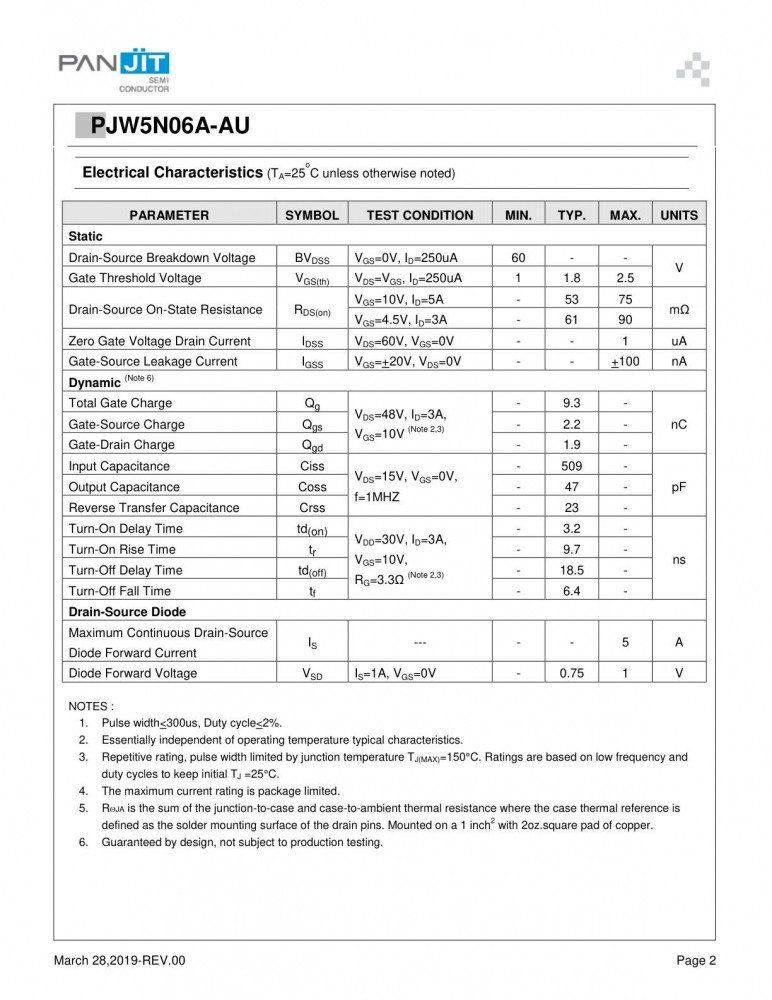 PJW5N06A-AU datasheet page 2