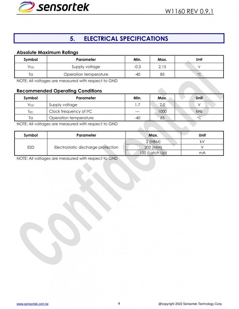W1160 datasheet page 5