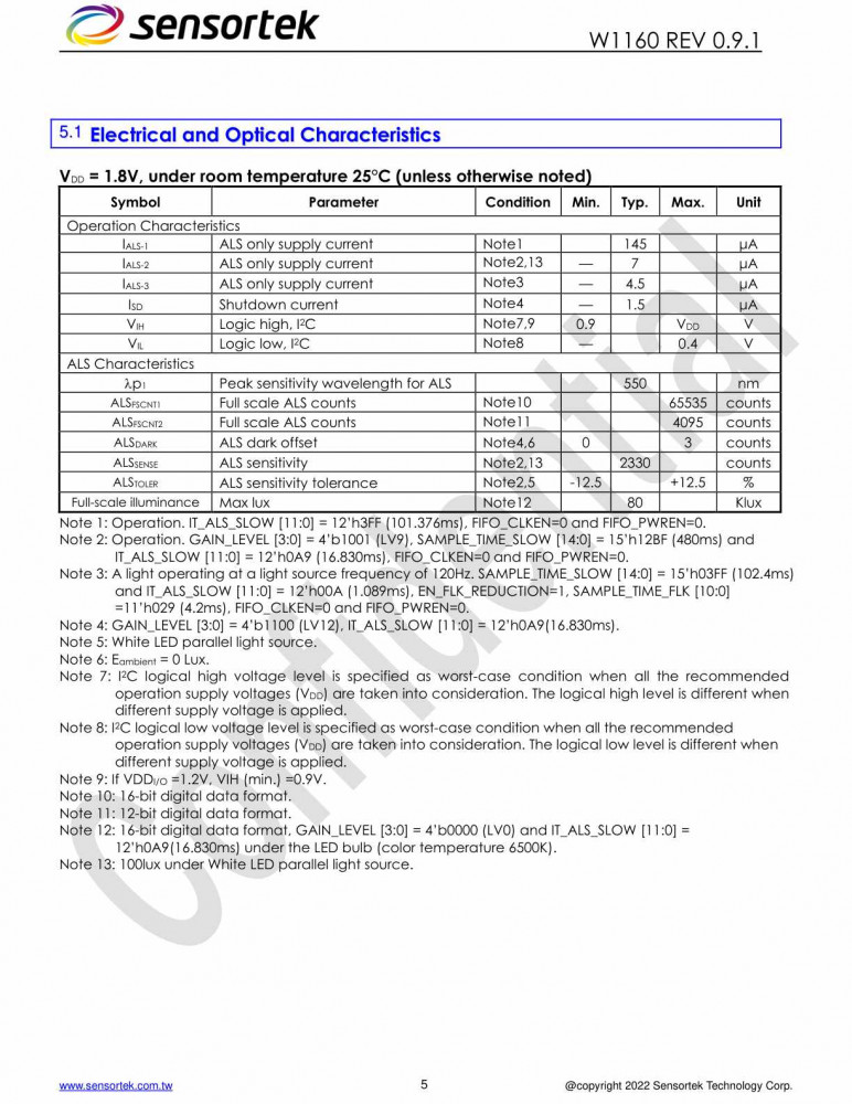 W1160 datasheet page 6