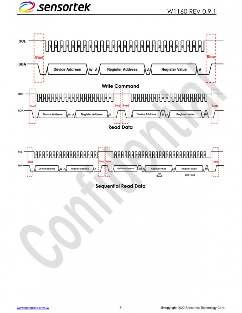 W1160 datasheet page 8