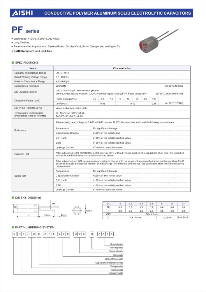 AISHI PF series datasheet page 7