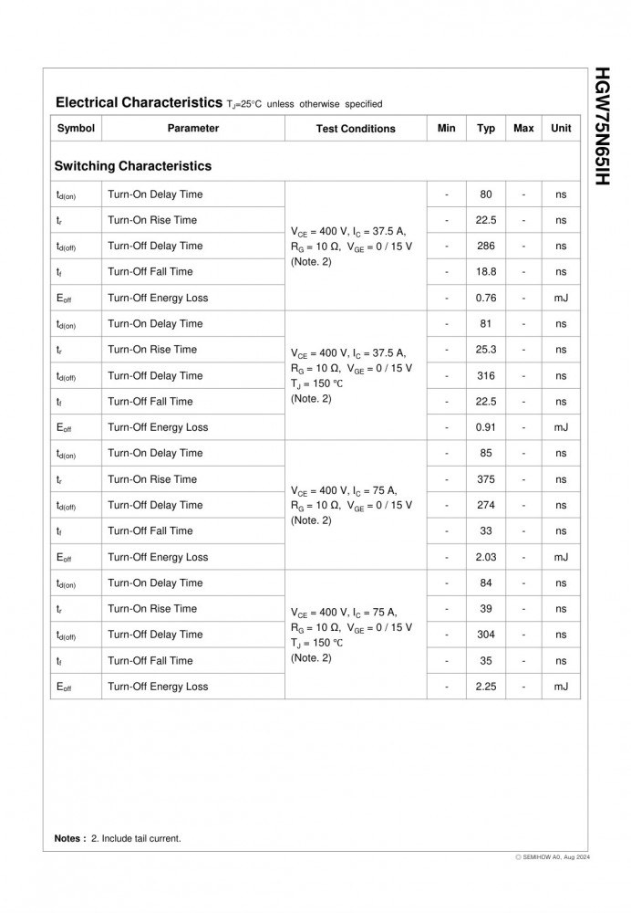 HGW75N65IH datasheet page 3