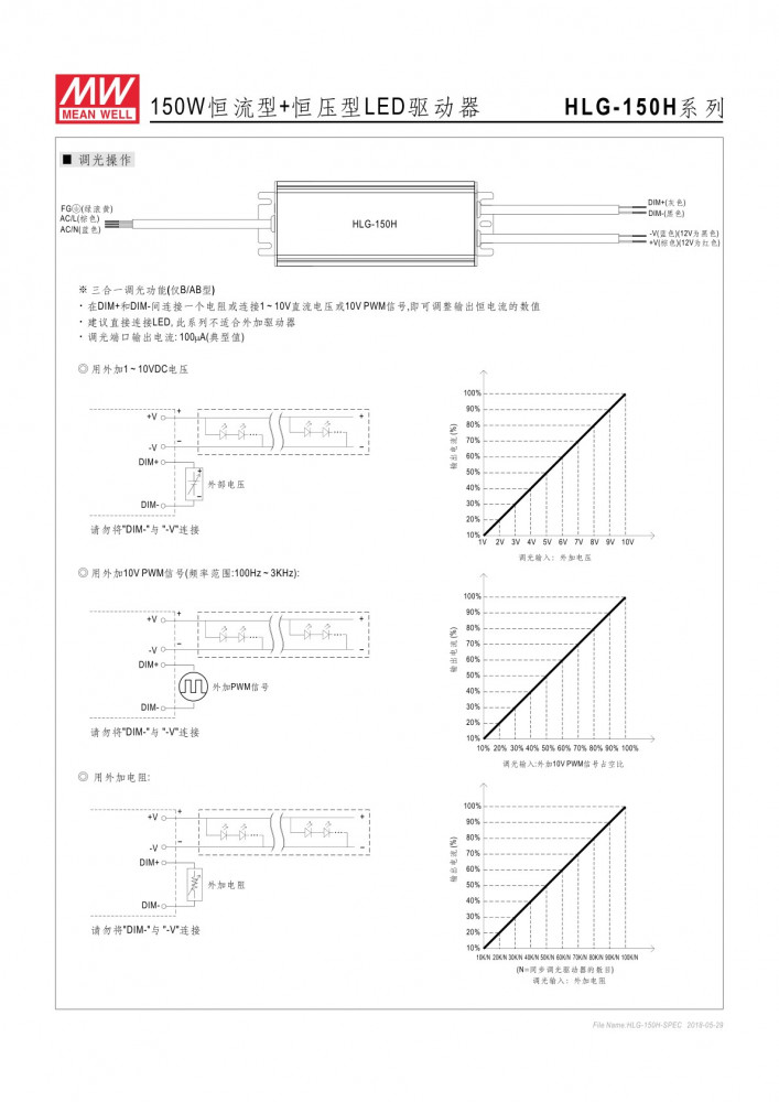 HLG-150H datasheet page 4