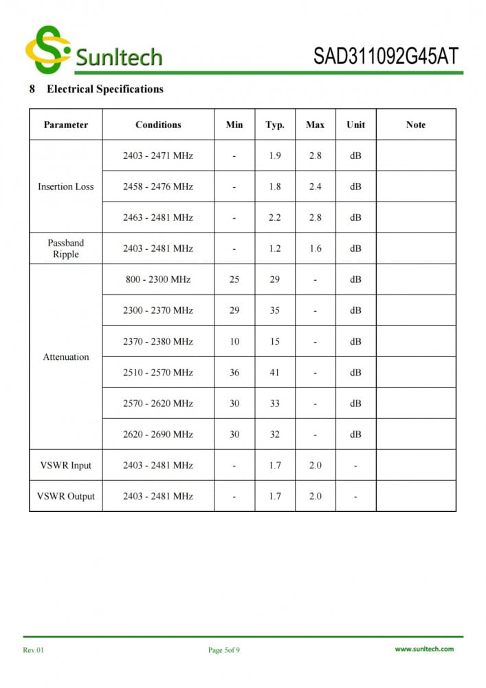 SAD311092G45AT datasheet page 5