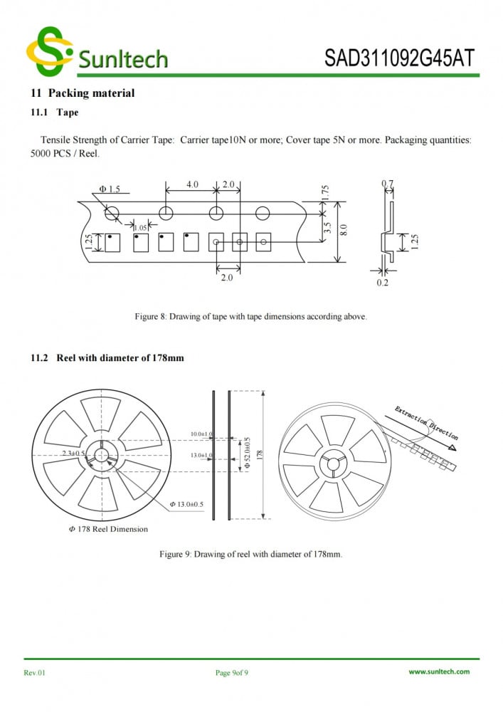 SAD311092G45AT datasheet page 9