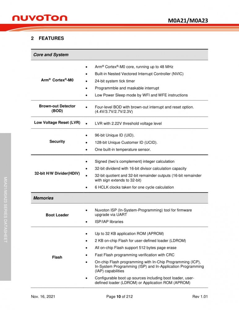 Nuvoton M0A21 M0A23 datasheet page 10