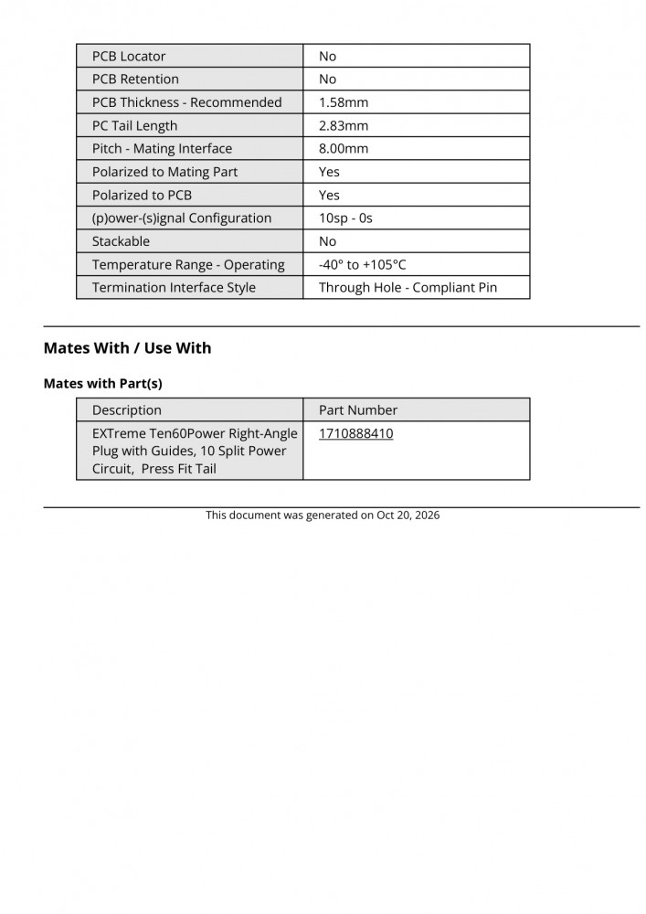Product document page 3