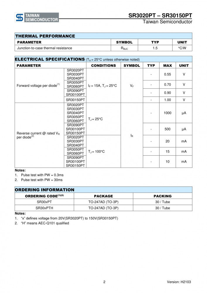 SR30150PT datasheet page 2