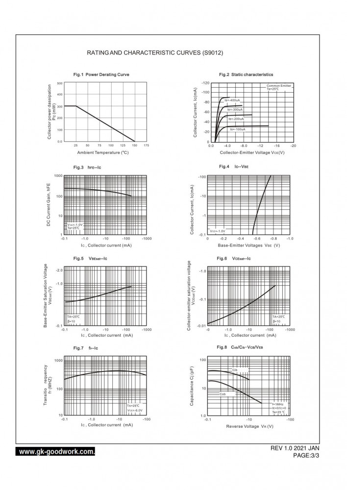 S9012 technical document page 3