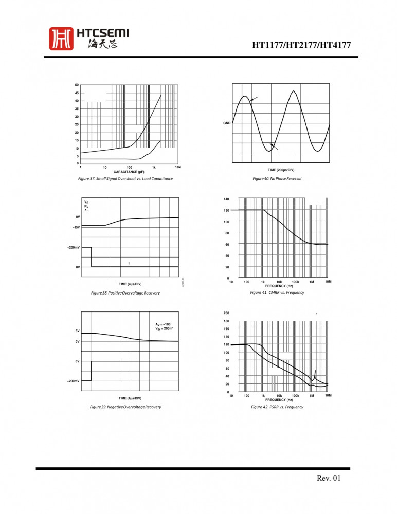 HT2177 datasheet page 10