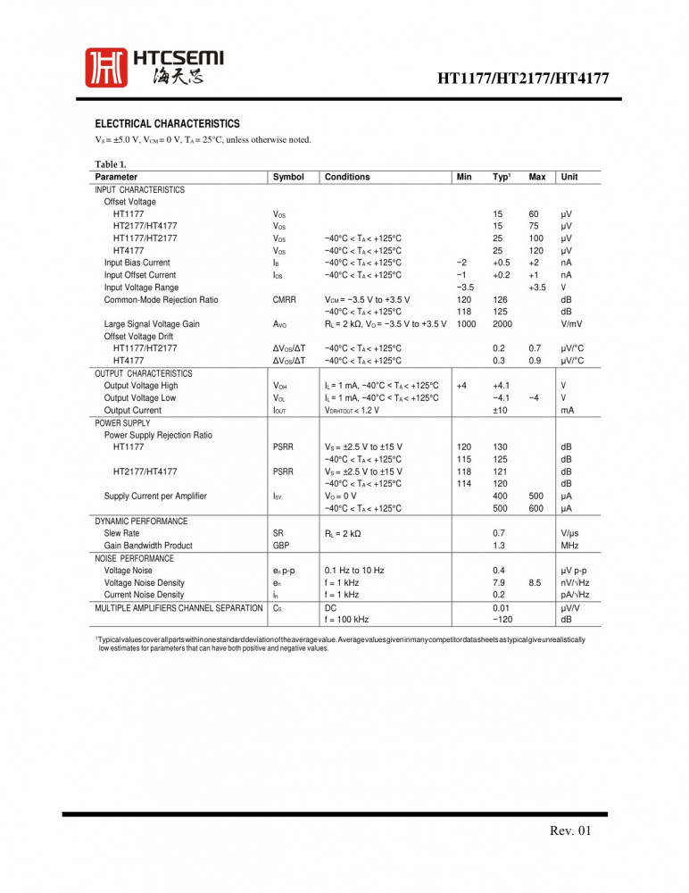 HT2177 datasheet page 2
