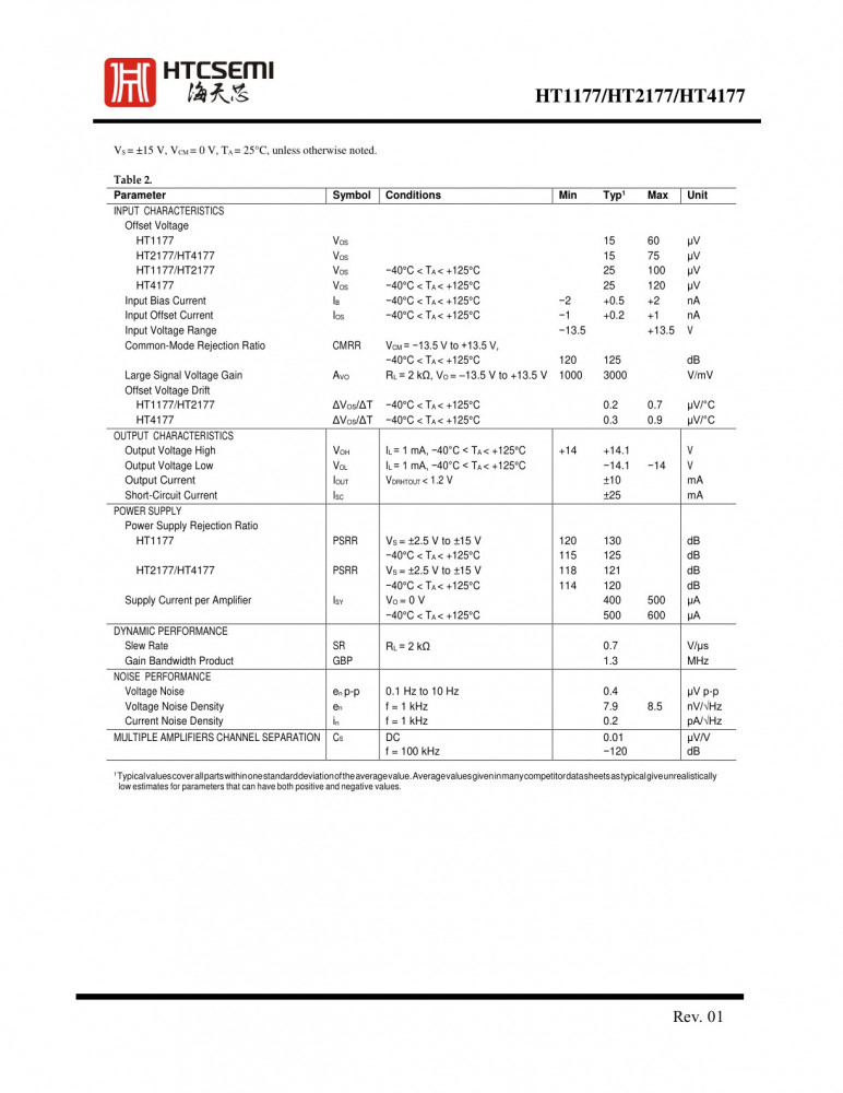 HT2177 datasheet page 3